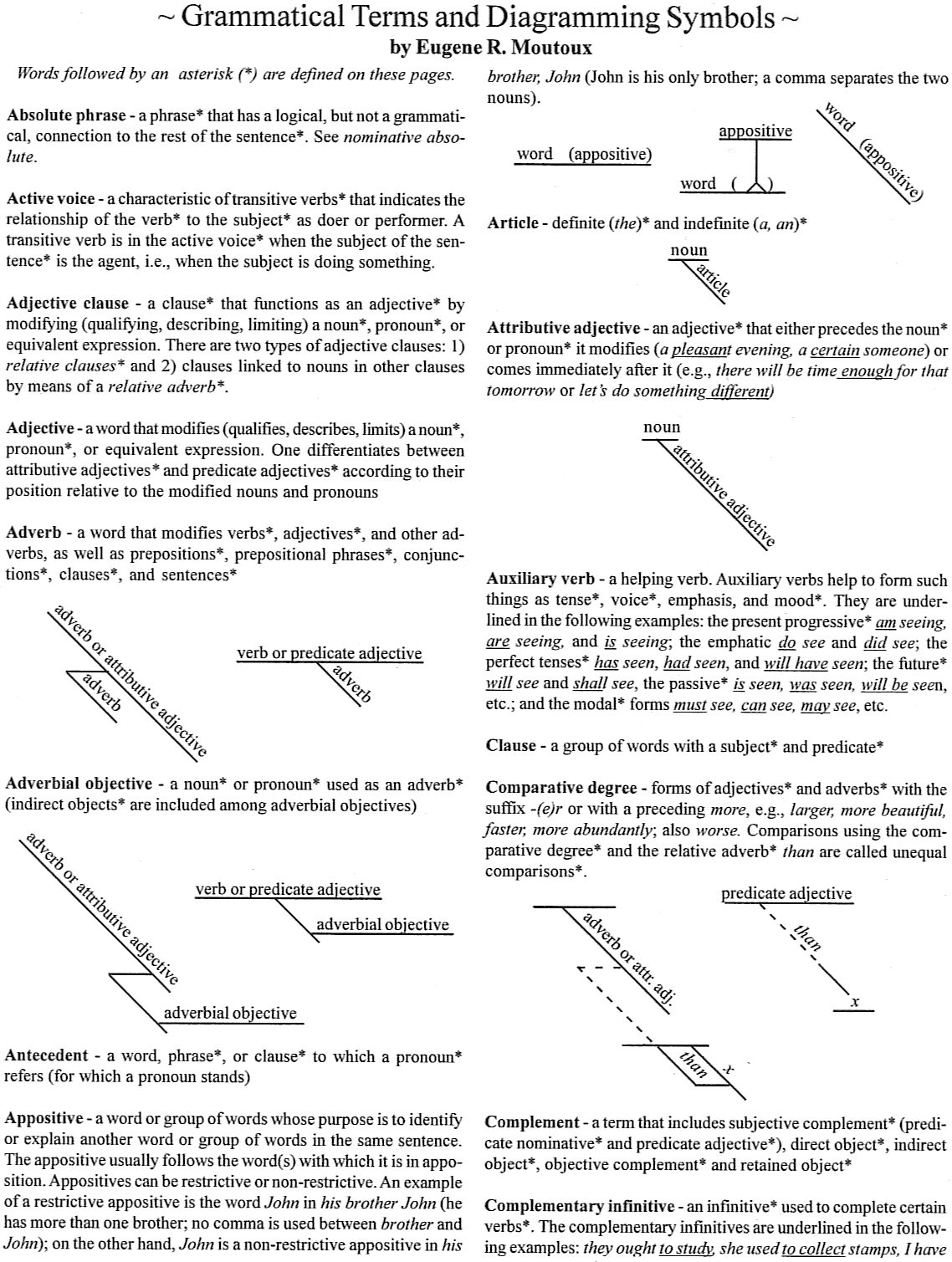Complex Sentences Exercises Parhlag Complex Sentences Exercises Parhlag
